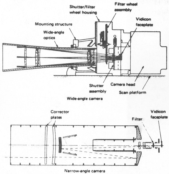 Beelden uit de Ruimte